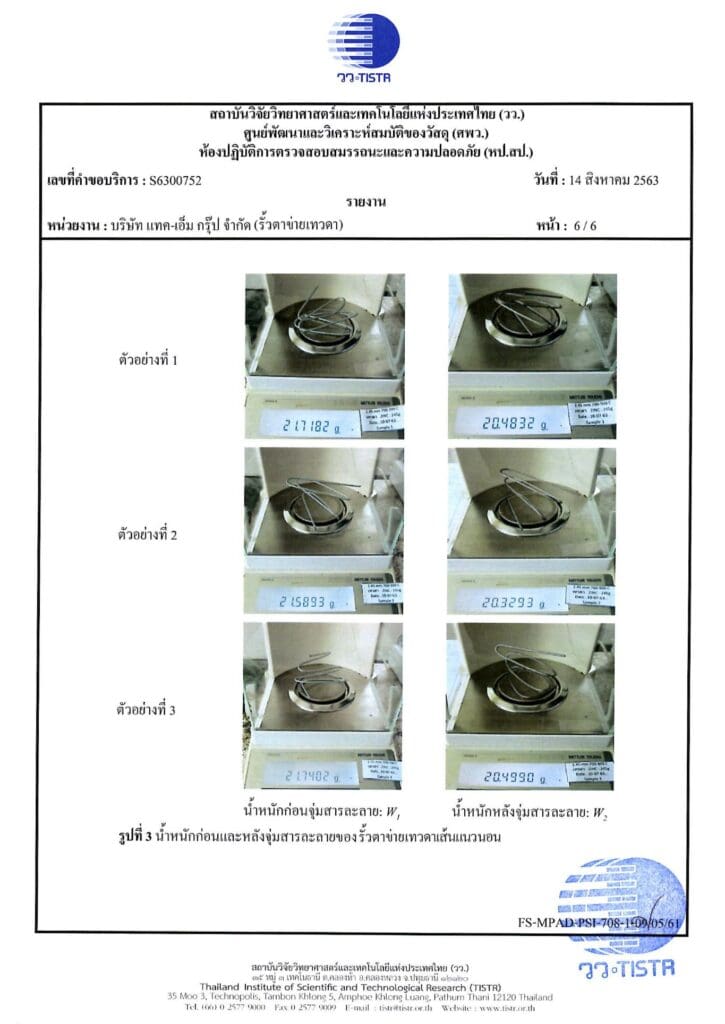 ผลทดสอบการชุบซิงค์ของรั้วตาข่ายเทวดา ชุบหนาจริงตาม ASTM A90